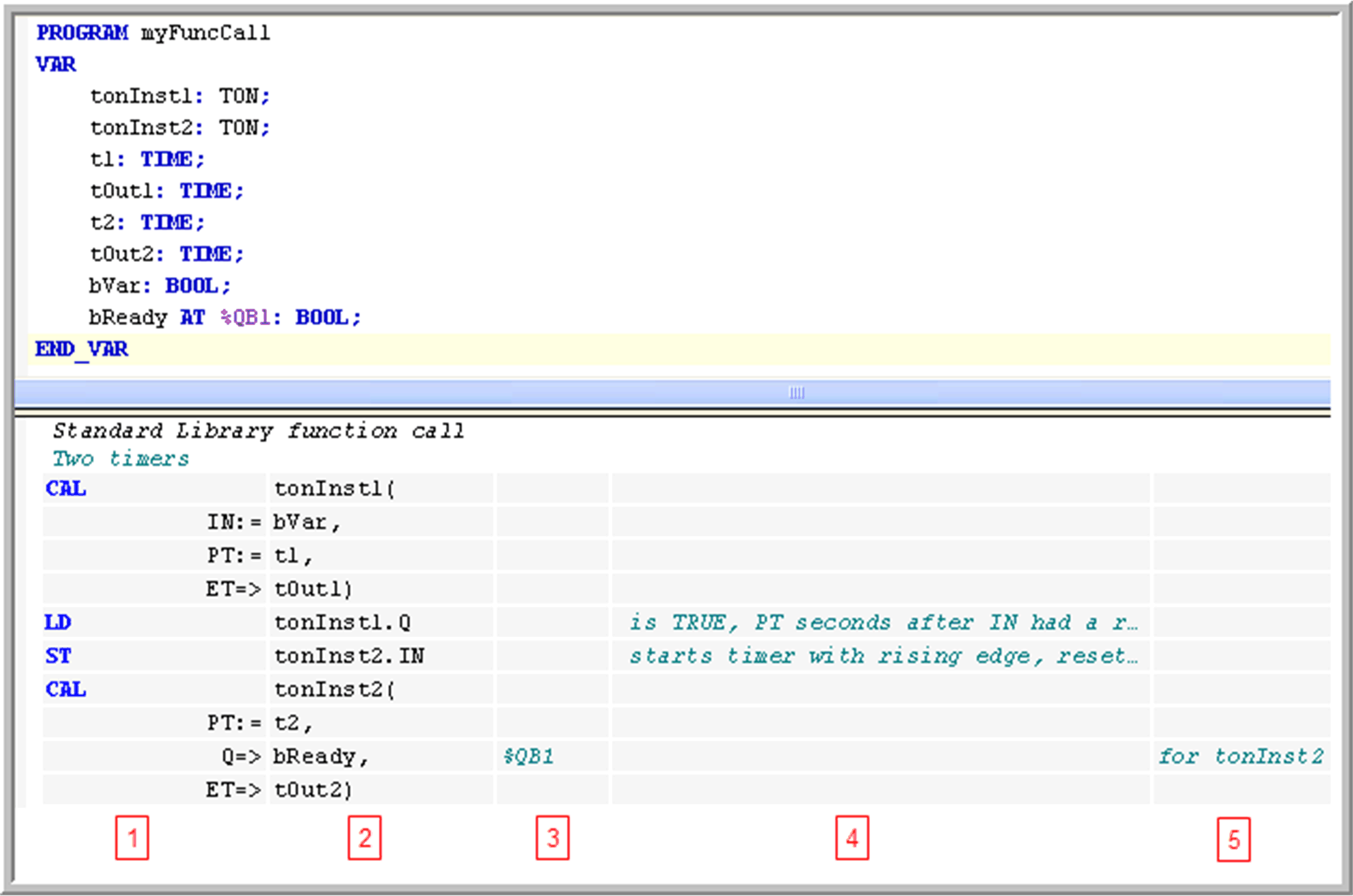 Trabajo en el editor IL